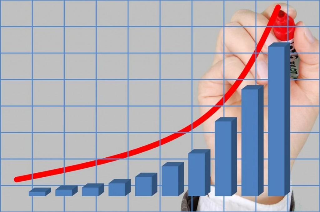 How to Calculate Total Revenue? | eBusiness blog