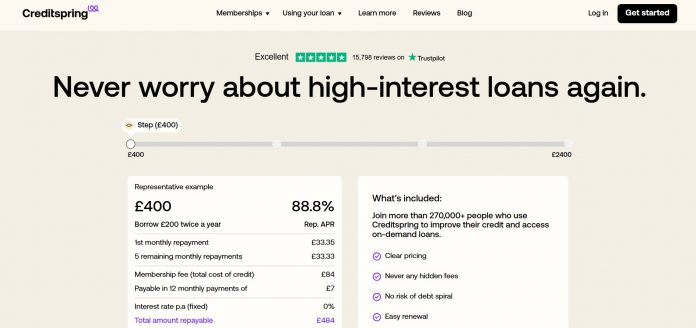 Creditspring | Responsible Lending for All Credit Types | eBusiness blog