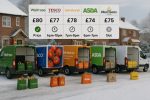 When Do Waitrose Christmas Delivery Slots Open? | eBusiness blog