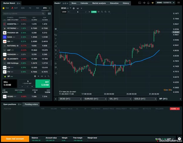10 Best Trading Platforms with Desktop App for 2025